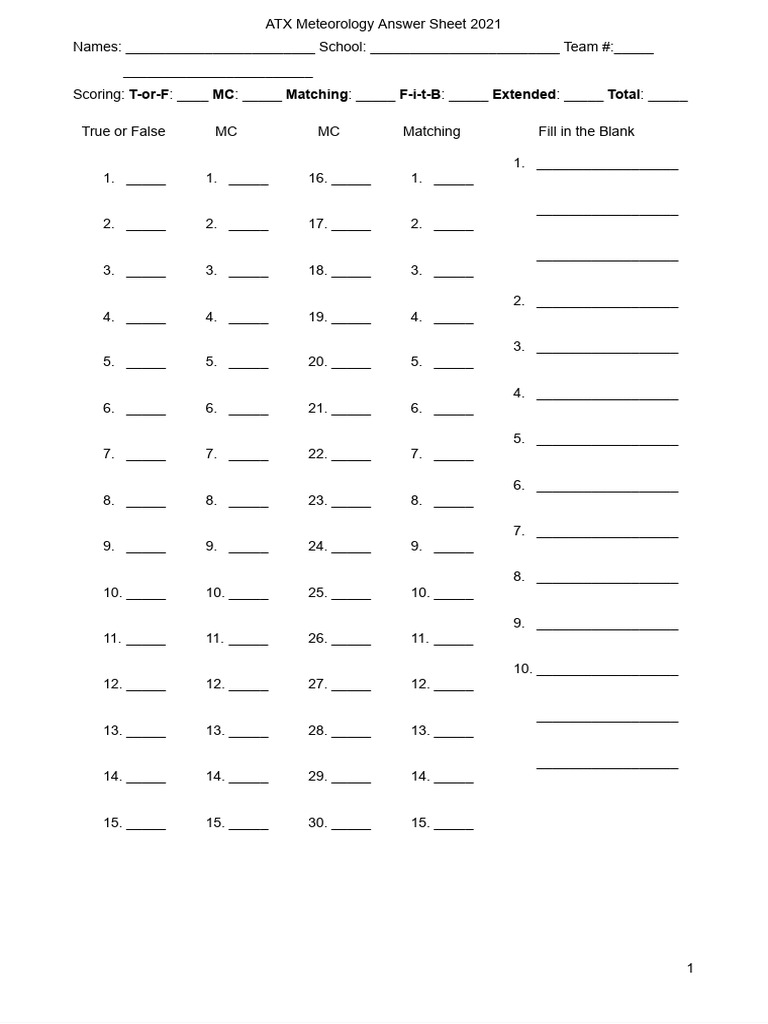 2021 UT Austin Invitational B MeteorologyB - AnswerSheet | PDF