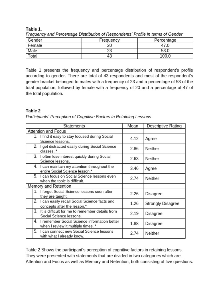 Tables For Interpretation.2 | PDF | P Value | Classroom