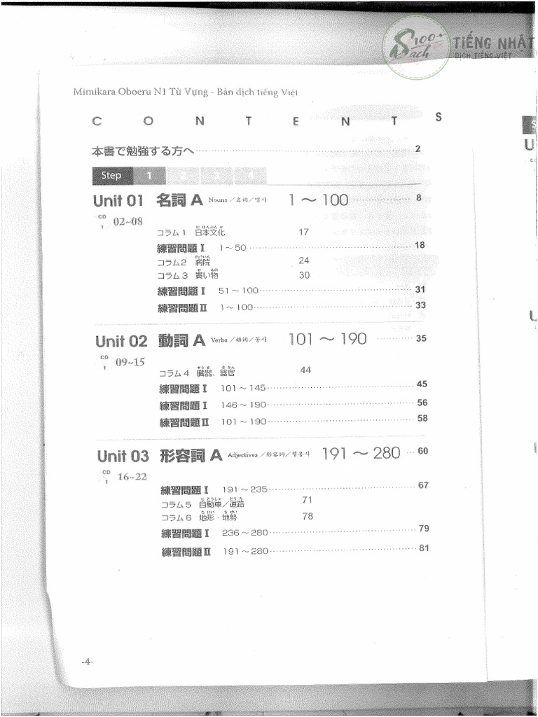Mimikara Goi n1 | PDF