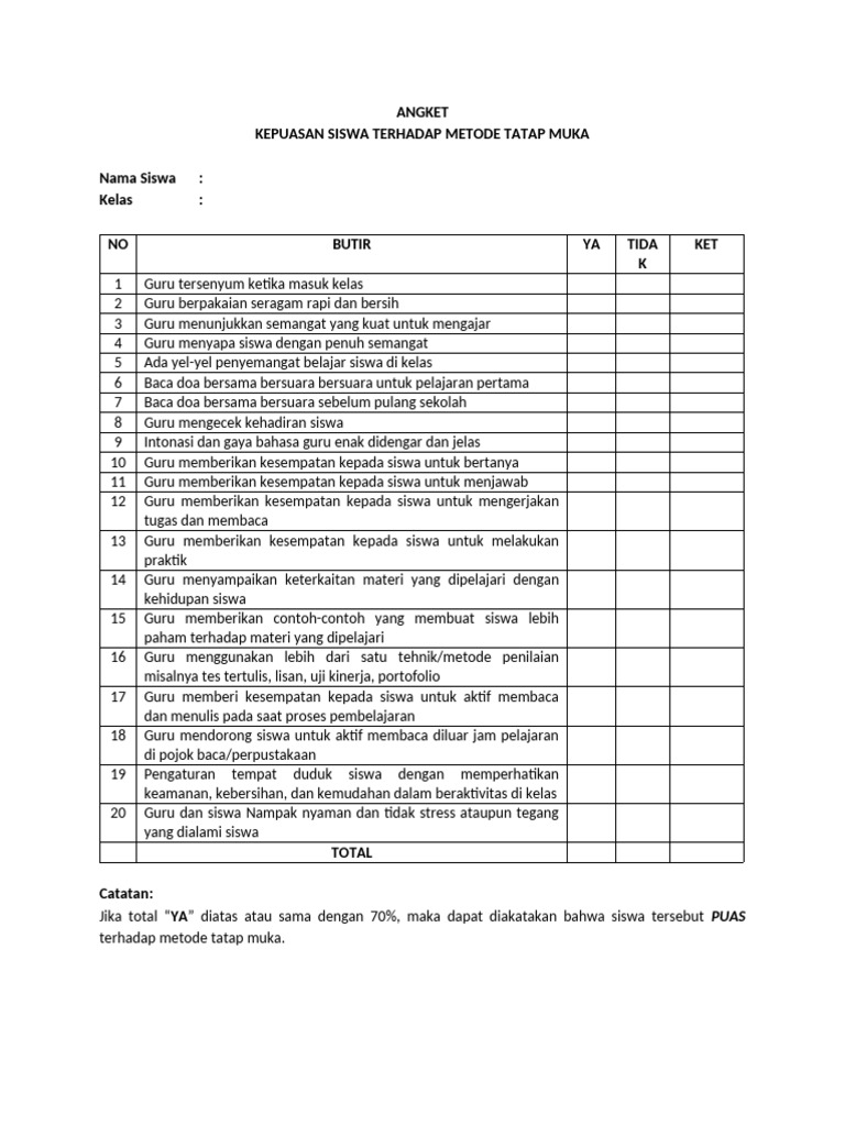 ANGKET Kepuasan Siswa Terhadap Metode Tatap Muka | PDF