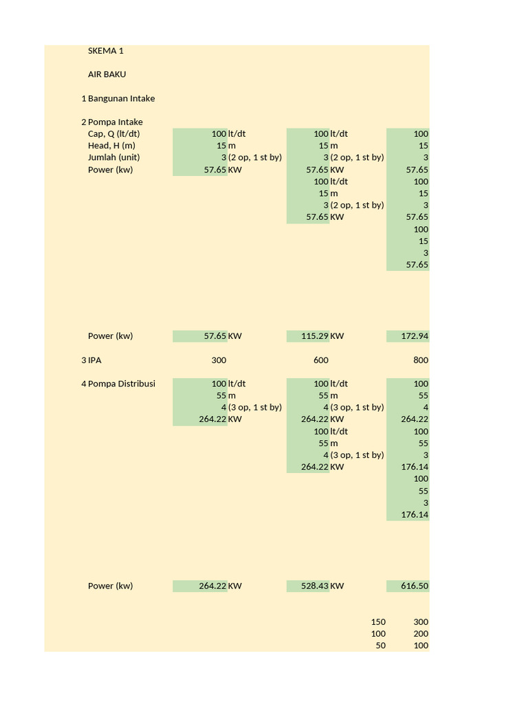 TABEL PIPA-POMPA U CAPEX-01-29 (Pompa) | PDF | Science & Mathematics