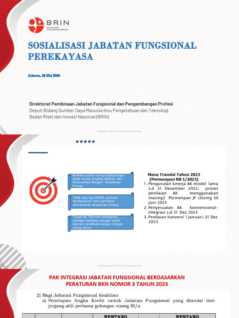 BMB 7 - Sosialisasi JF Perekayasa | PDF