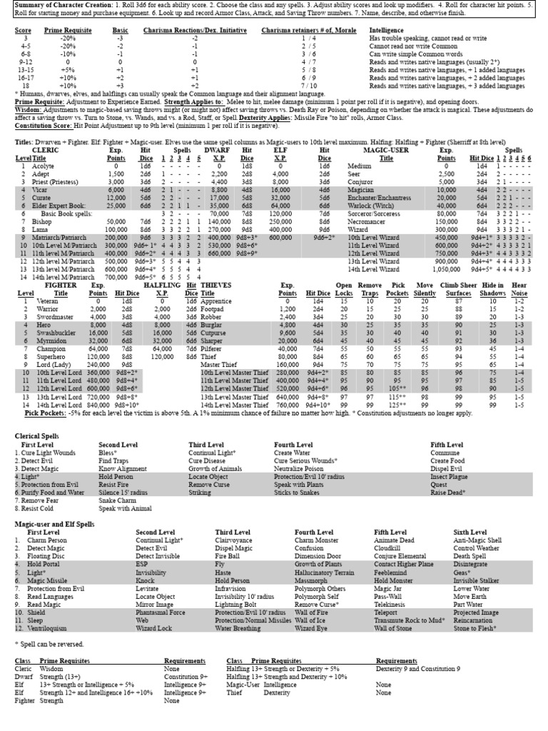 BX DM Screen JDN Landscape | PDF