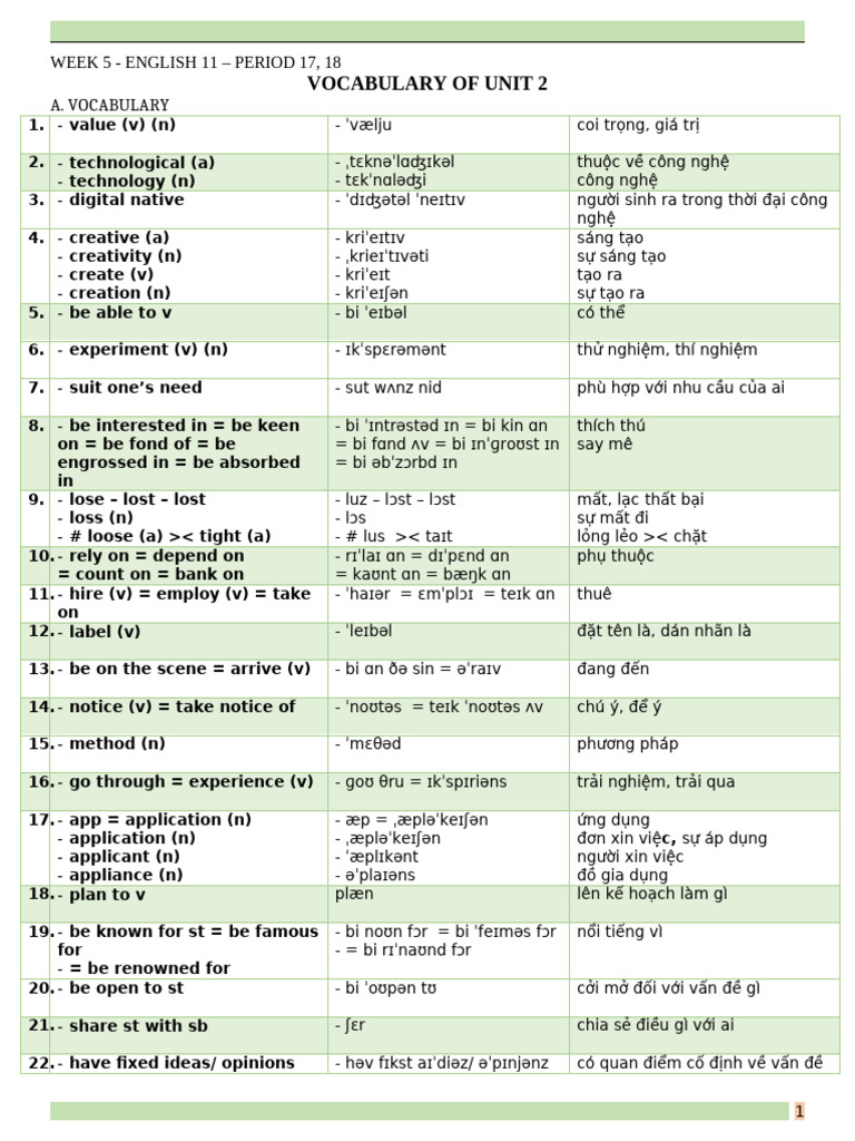 P17, 18 - Vocabulary For Unit 2 | PDF | Human Development | Family