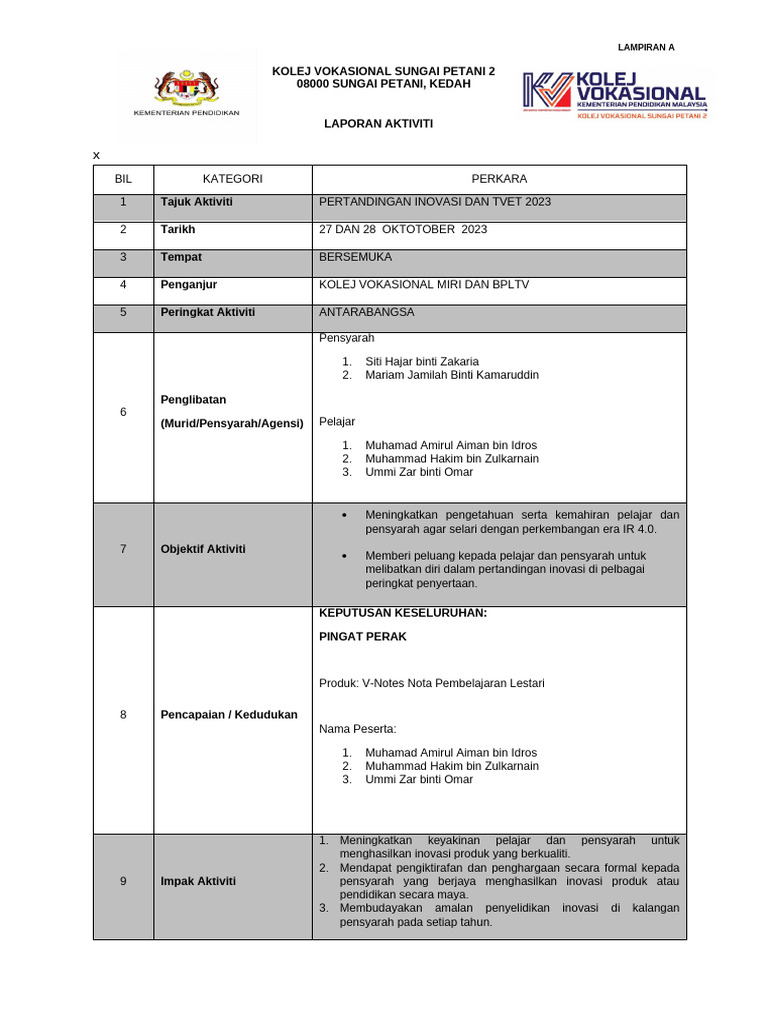 Laporan Pertandingan Inovasi Miri 2023 | PDF | Bisnis | Seni