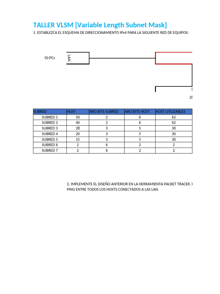 20241012-Taller VLSM v2 | PDF