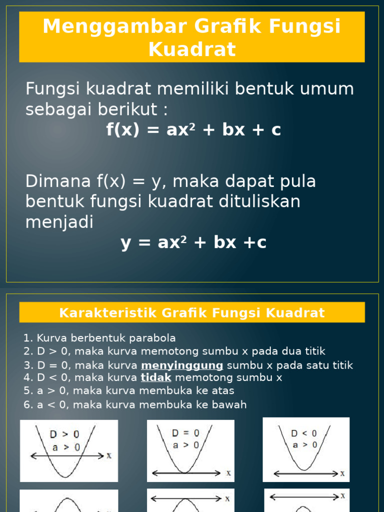 Menggambar Grafik Fungsi Kuadrat | PDF | Metode & Bahan Ajar