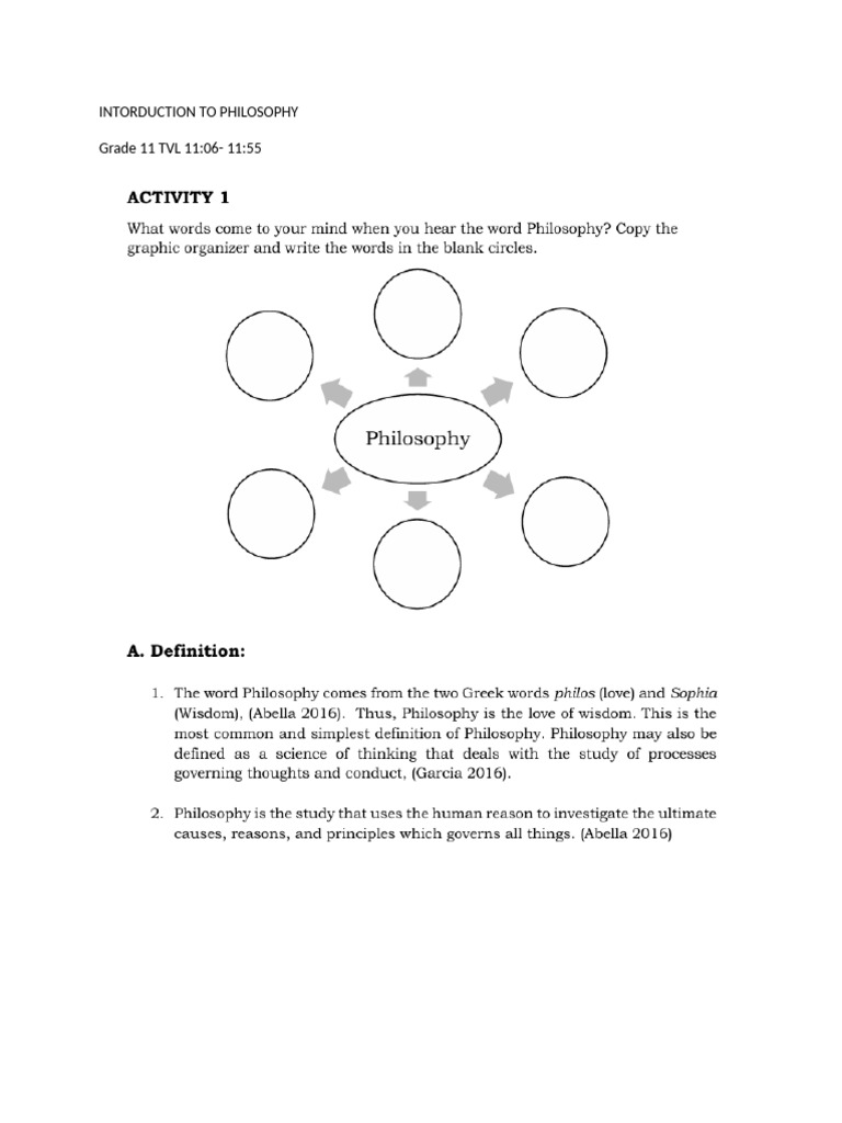 INTORDUCTION TO PHILOSOPHY - Activity 1 | PDF