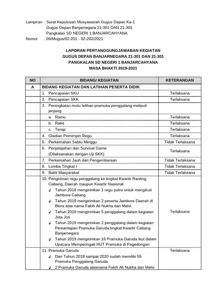 File Laporan Pertanggungjawaban | PDF