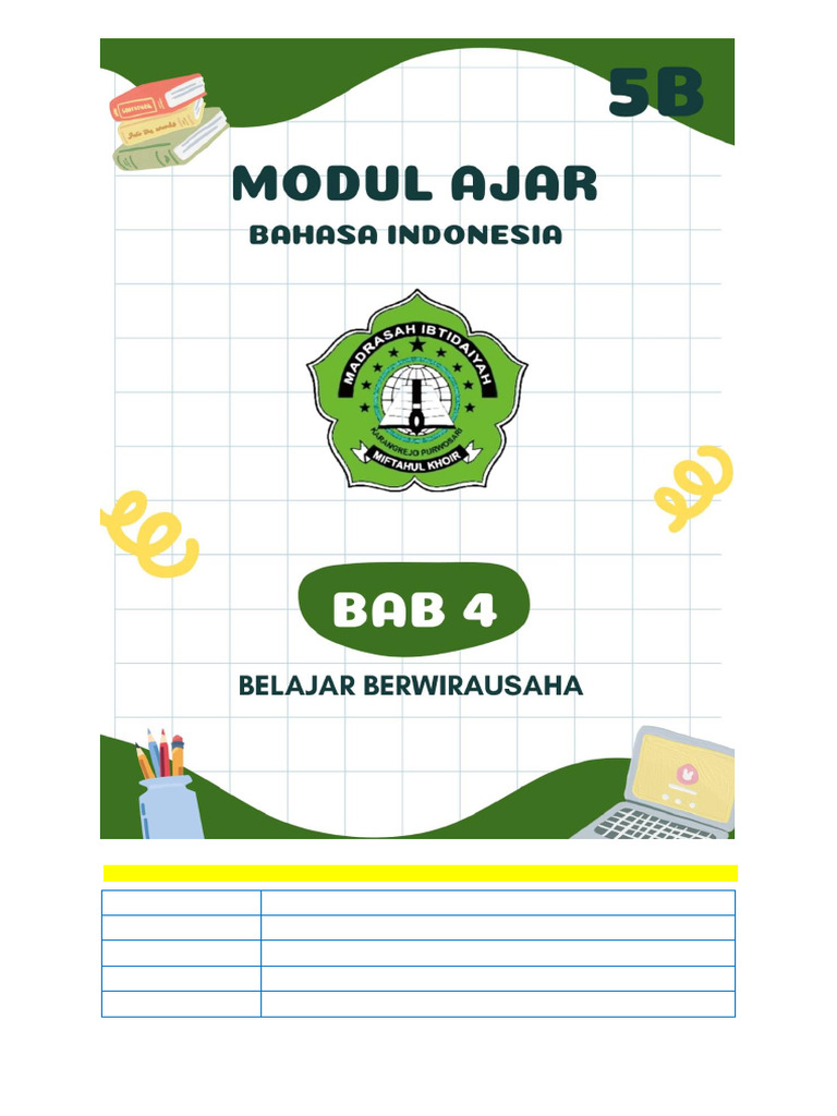 MIMK BAB 4 - MA B Indo Kls 5 | PDF | Karier & Perkembangan | Seni & Disiplin Bahasa