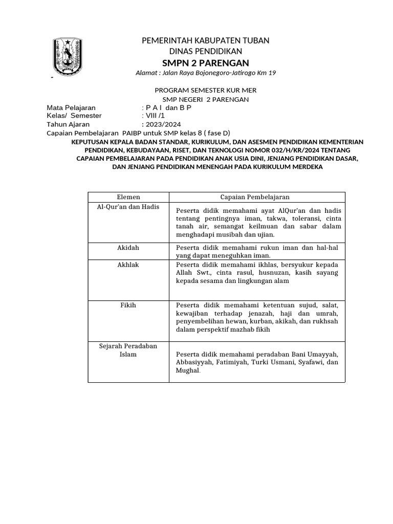 Prosem PAIBP, Kurmer, SMT 1, 24,,25 | PDF | Kajian Bahasa Asing