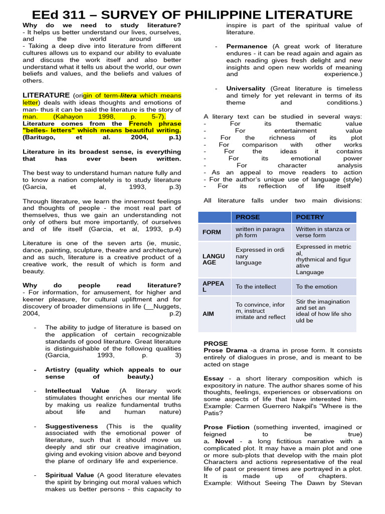 MIDTERMS - PHIL LIT | PDF | Poetry | Plot (Narrative)