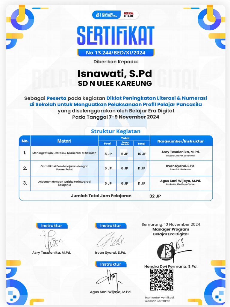 Sertifikat - Isnawati, S.PD 7-9 Nov | PDF