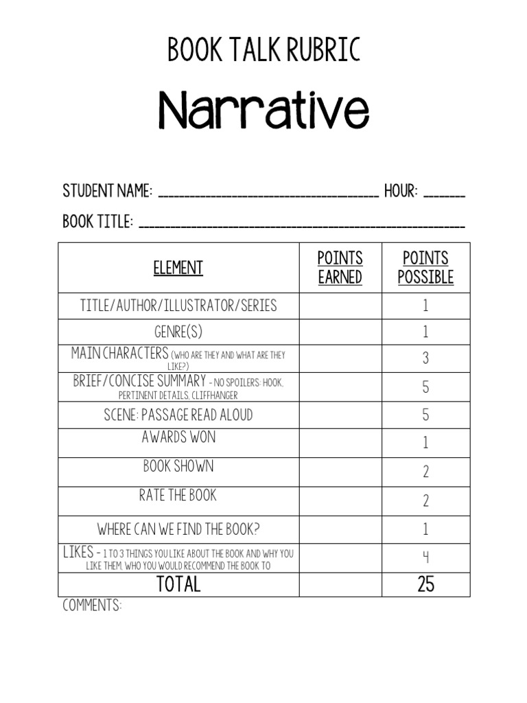 Book Talk Rubric-Narrative (2) | PDF