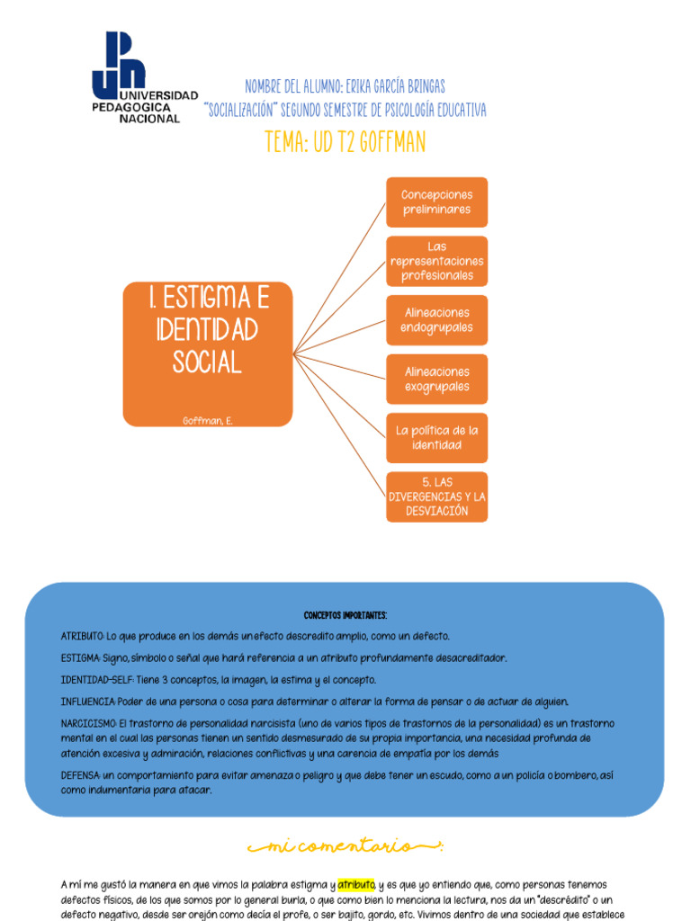 Estigma e Identidad Social-Goffman, E. | PDF