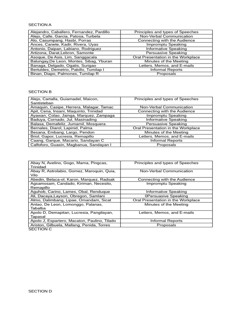 Reports Bsit (1) | PDF
