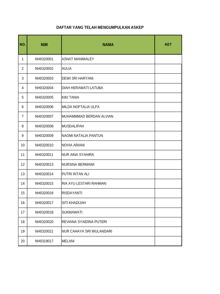2020 - Yudisium | PDF