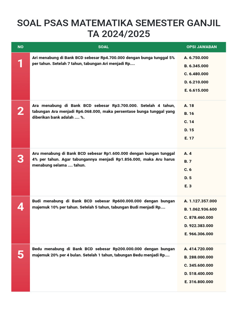 Soal Psas Matematika Kelas 11 Semester Ganjil Ta 2024-2025 | PDF
