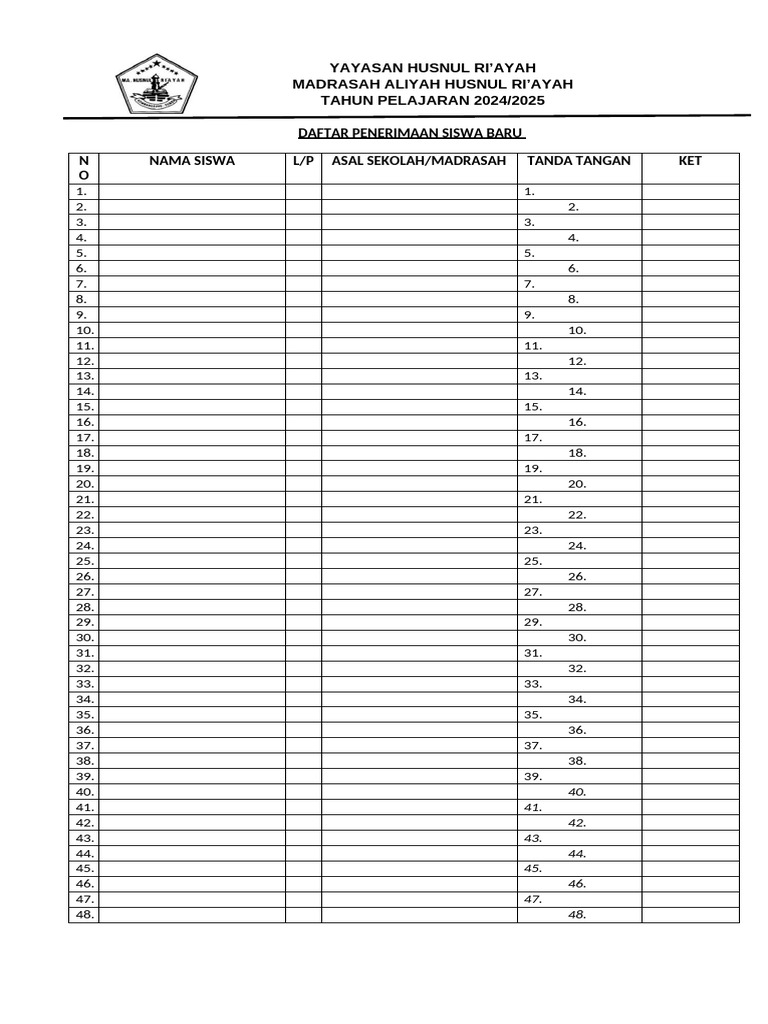 Daftar Siswa. PPDB 2024-2025 | PDF