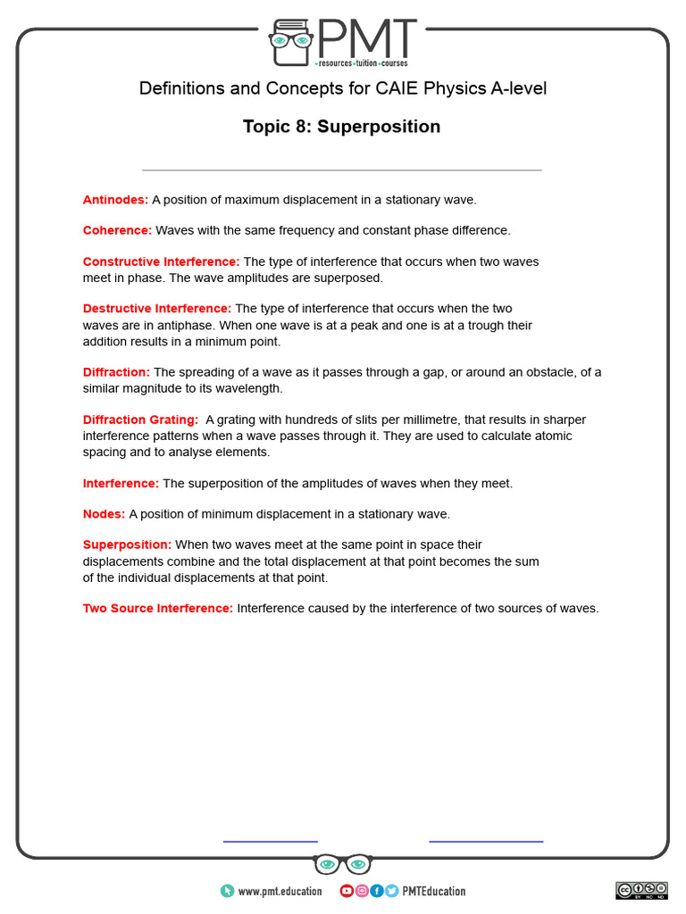 Definitions - Topic 8 Superposition - CAIE Physics A-Level | PDF