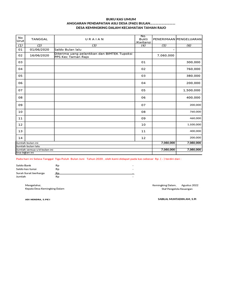 Contoh Bku PPK | PDF