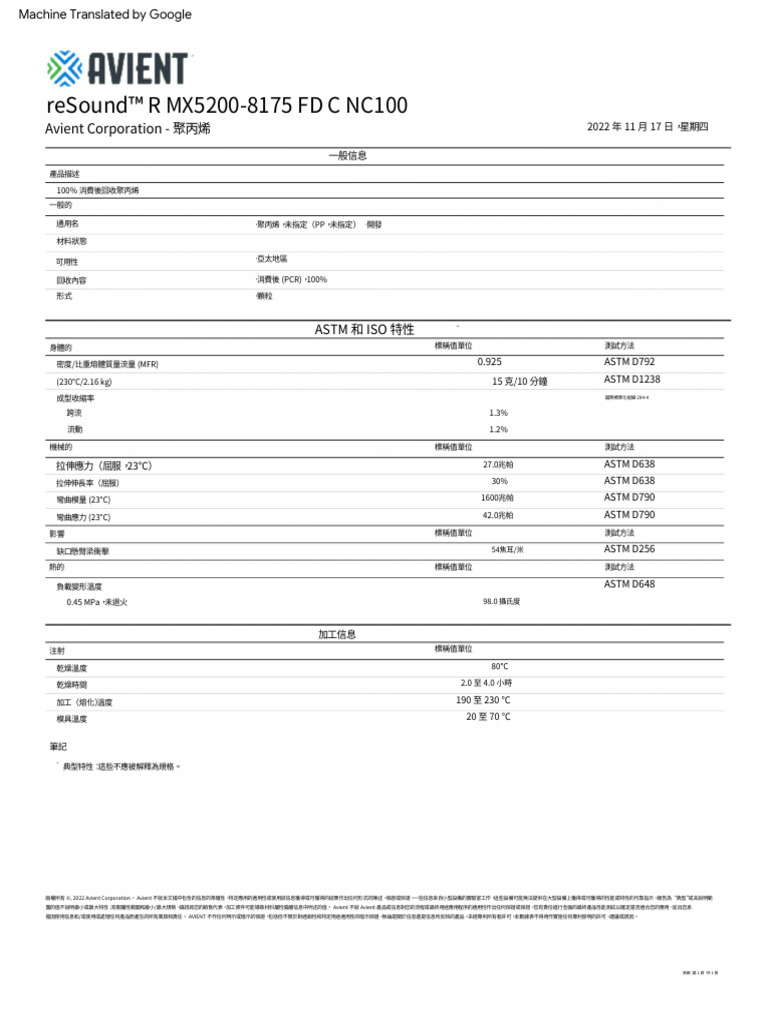 Resound MX5200-8175 | PDF
