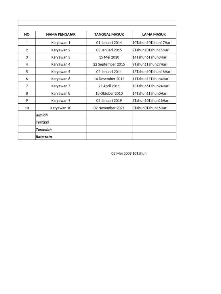 Ujian Praktek Tik Ayuk | PDF