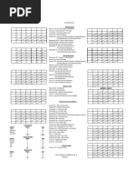 FHSU Academic Calendar 2022-2025 | PDF | Academic Term | Educational ...