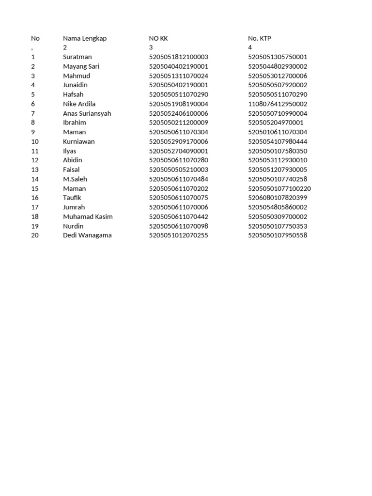 Rekapan Data Verifikasi1.png | PDF