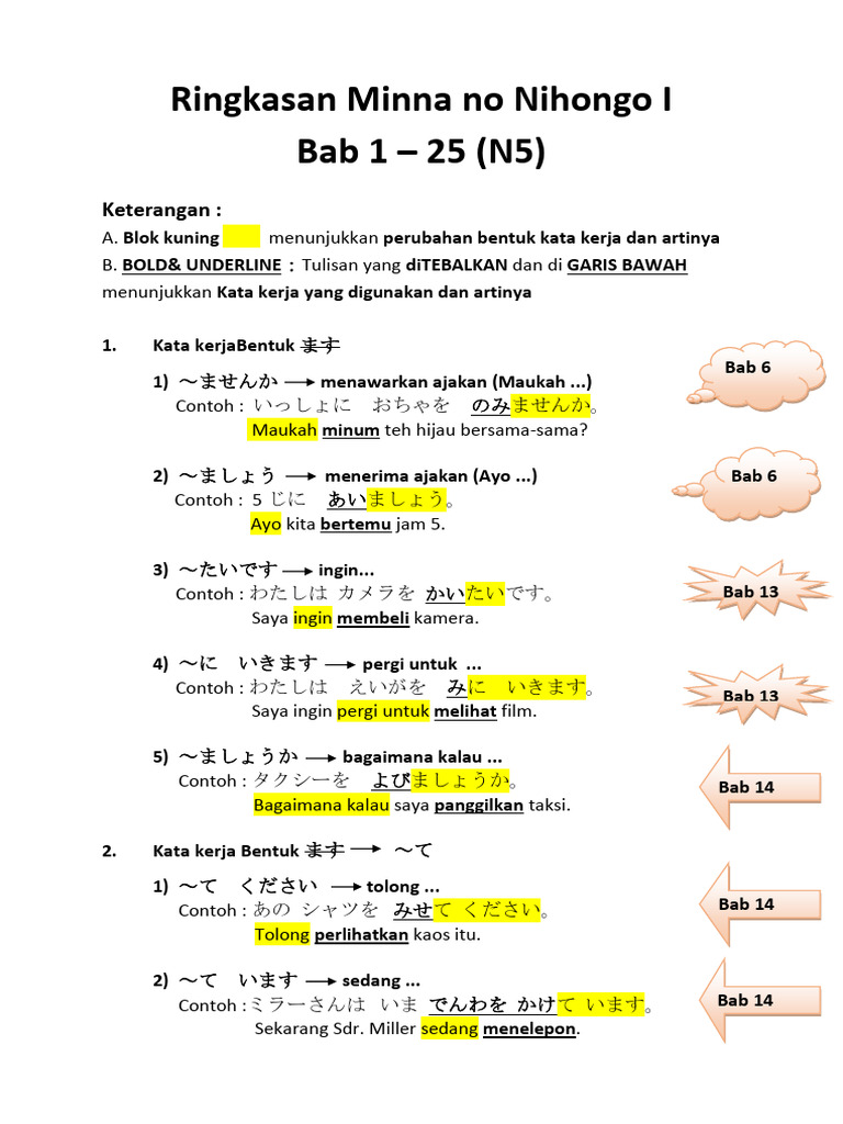 Ringkasan Bab 1 25 | PDF