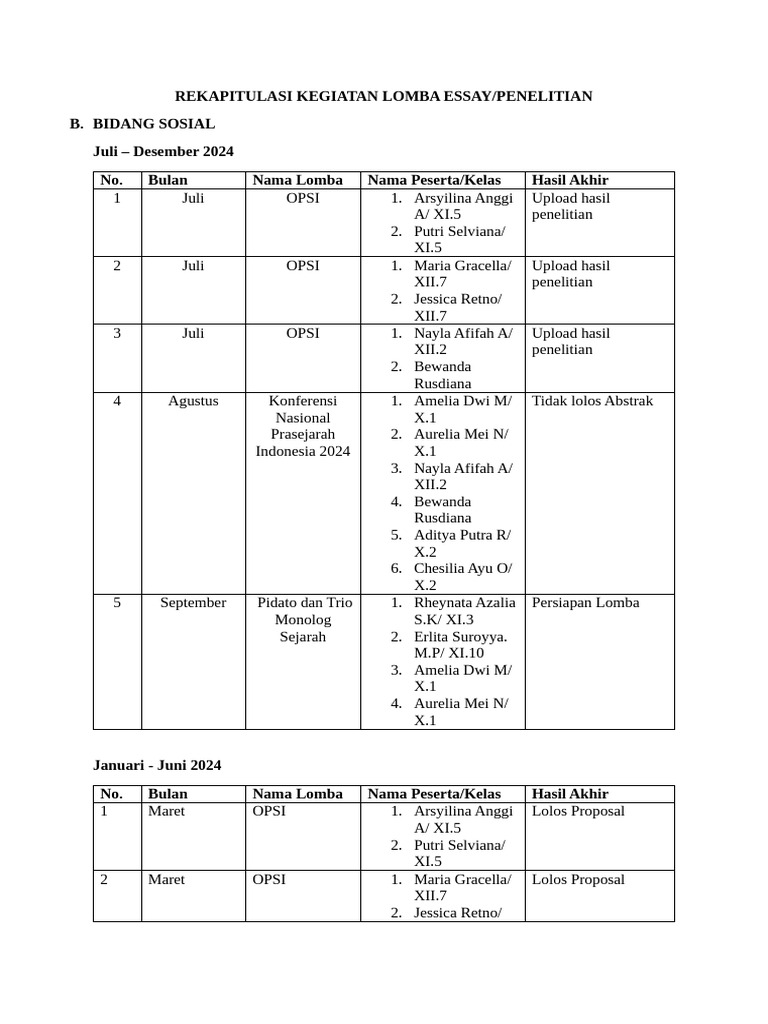 Rekapitulasi Kegiatan Dan Lomba Penelitian 24 - 25 - Sosial | PDF | Sains & Matematika