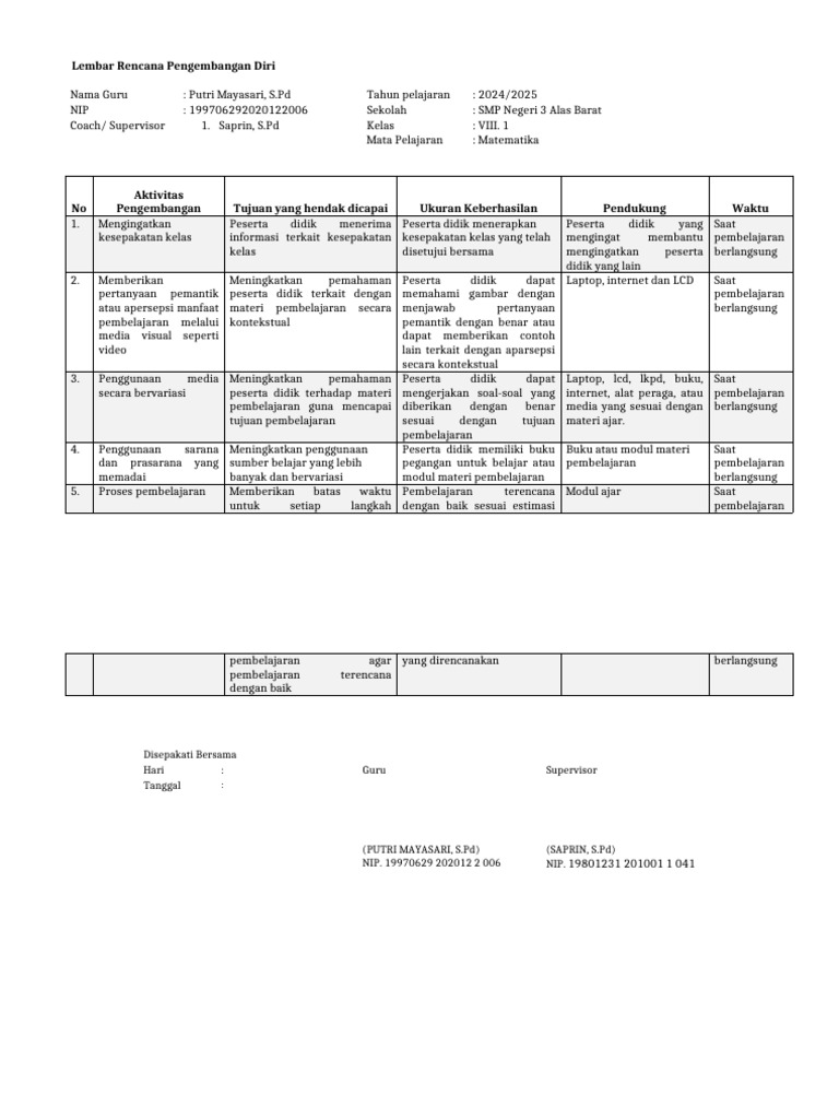 Lembar Rencana Pengembangan Diri 2024 | PDF | Karier & Perkembangan | Sains & Matematika