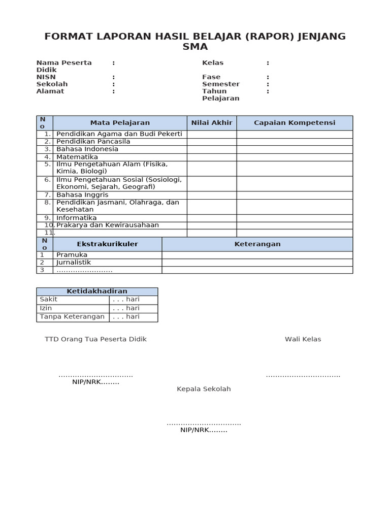 Format Laporan Hasil Belajar (Rapor) | PDF | Karier & Perkembangan