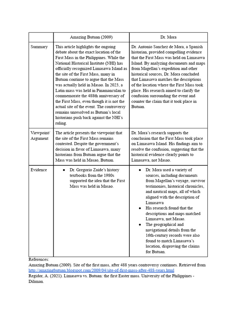RPH Site of The First Mass | PDF | Science & Mathematics