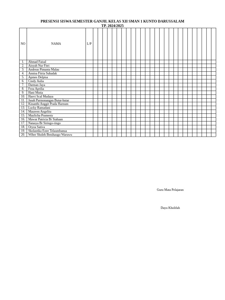 Presensi Besok | PDF | Griya & Taman
