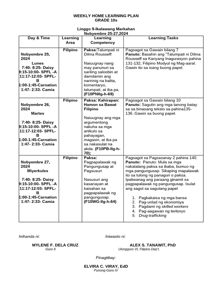 WEEKLY HOME LEARNING PLAN Filipino 10 MYLENE | PDF