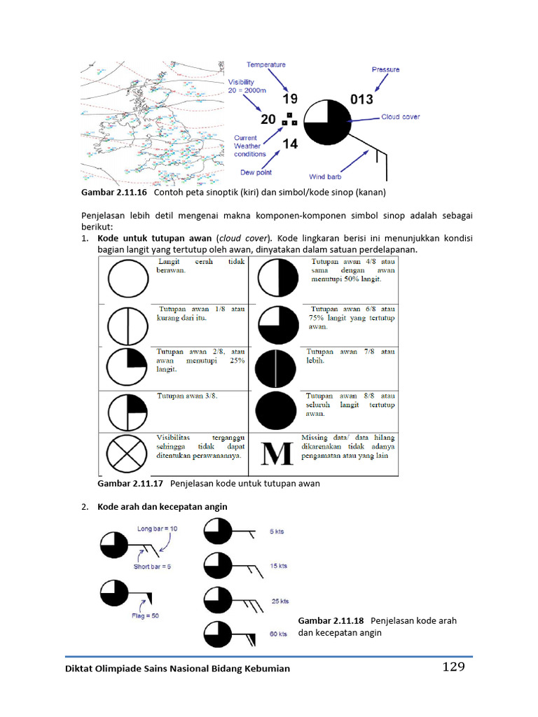 Memahami Peta Sinoptik dan Simbolnya | PDF