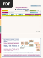 Multigrado Anexo2 Codiseño Del Programa Analítico | PDF | Enseñando | Evaluación