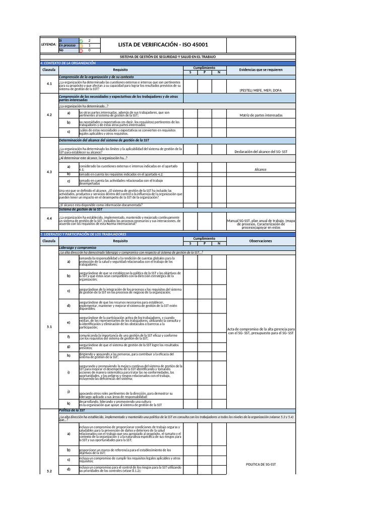 Checklist Iso 45001 | PDF | Planificación | Auditoría