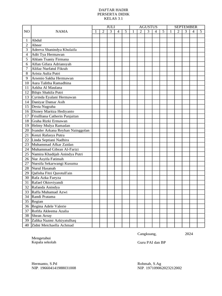 Daftar Hadir Kelas 3.1 2024-2025 - Potrait | PDF