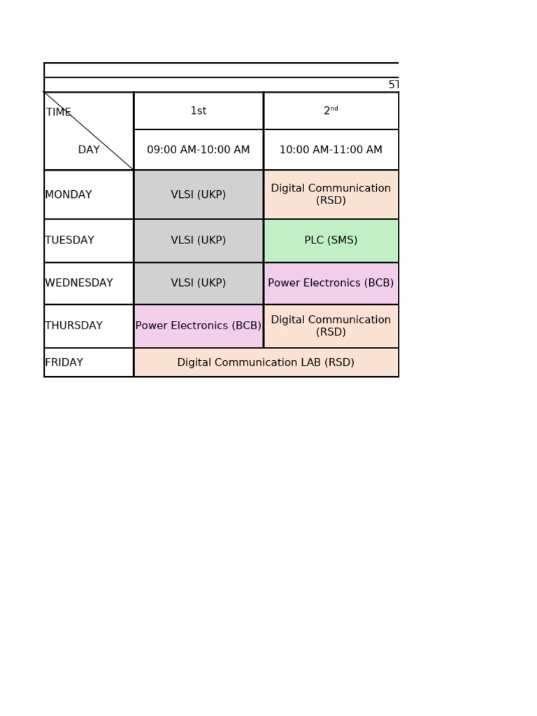 5th Sem Routine New (22-25 Batch) 30-09-2024 | PDF | Engineering ...