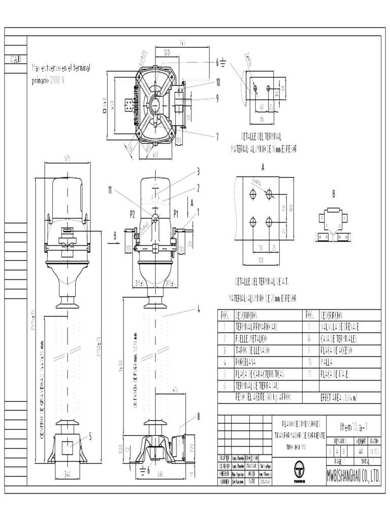 TC y TT | PDF