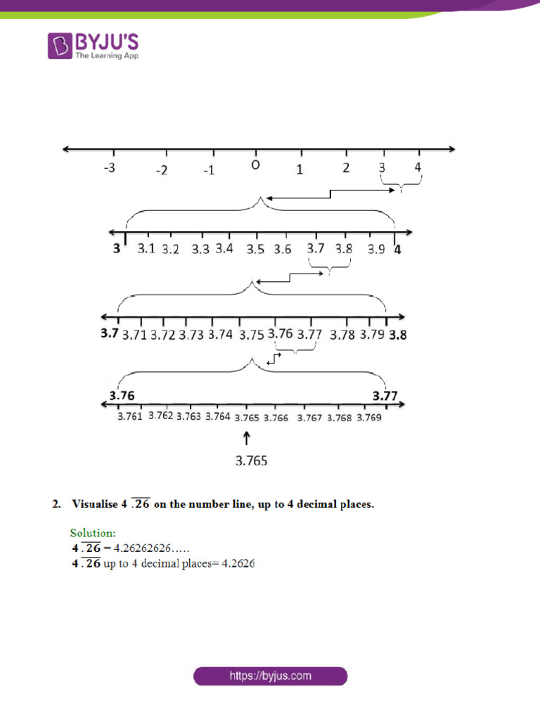 Ncert Solutions For Class 9 Maths April05 Chapter 1 Number System ...
