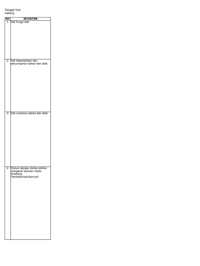 Checklist Kunjungan Cabang | PDF | Pengembangan Diri
