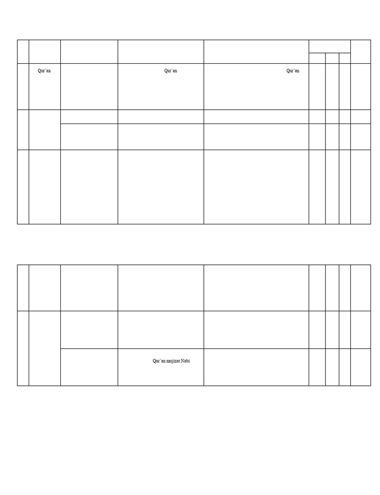 Kisi-Kisi Asas Kelas I 2024-2025 | PDF