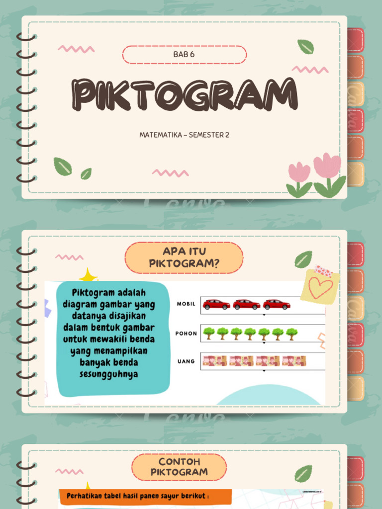 Piktogram: Panduan Lengkap dan Contoh | PDF
