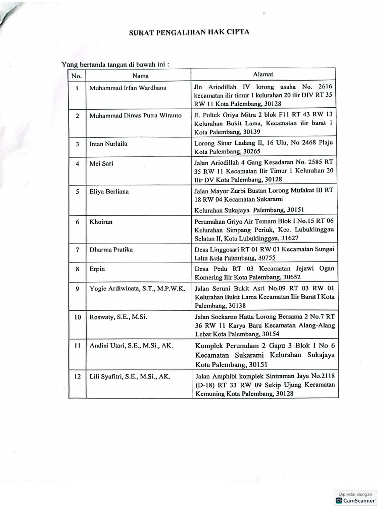 Surat Pengalihan Haki | PDF