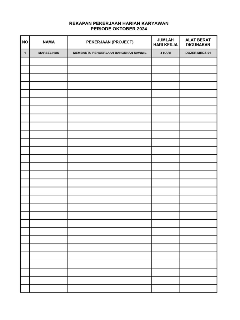 Rekapan Pekerjaan Harian Karyawan MR | PDF