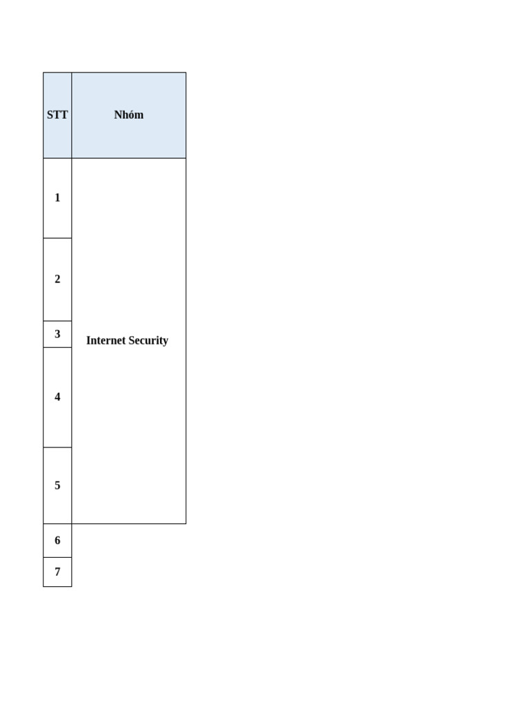 So Sánh Tính Nang S - N PH - M - Mobile App | PDF