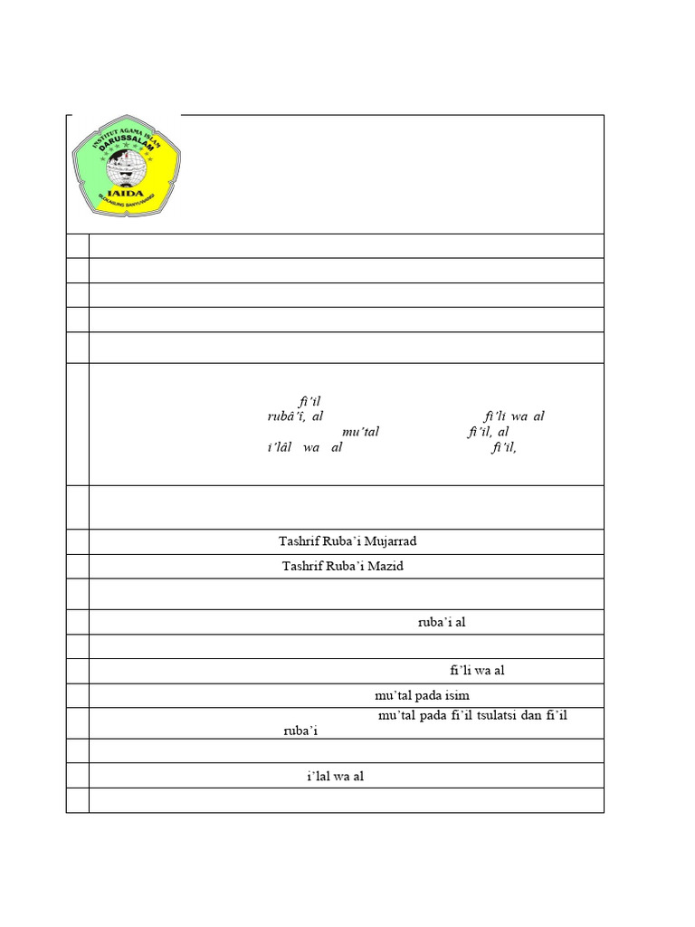 2 RPS Shorof Ii SMT 2 Genap | PDF